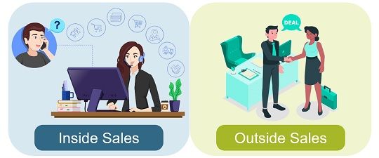 Inside And Outside Clipart