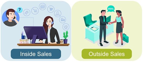 Difference Between Inside Sales and Outside Sales (with Benefits) - Key ...