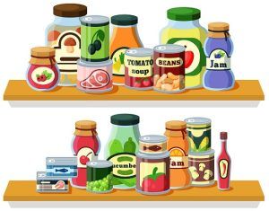 Difference Between Product Line and Product Mix (Examples) - Key ...